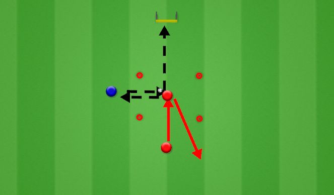 Football/Soccer: Older & HUE Group - Directional Touch (Technical ...