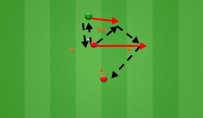 Football/Soccer: Older & HUE Group - Directional Touch (Technical ...