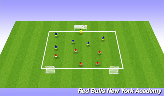 Football/Soccer: Woodbridge scissor skill move clinic (Technical ...