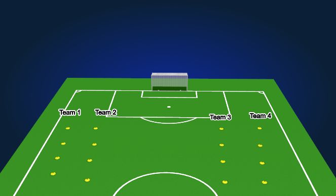 Football/Soccer: Pre season (Warm-ups, Beginner)