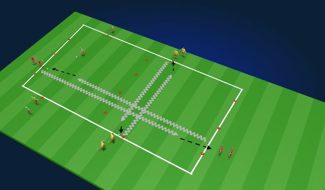 Football/Soccer: Running with the ball (Technical: Dribbling and RWB ...