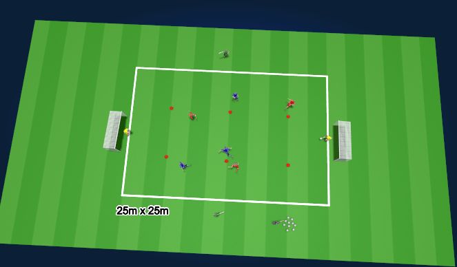 Football/Soccer: Walking Football SSG (Physical: Agility, Academy Sessions)