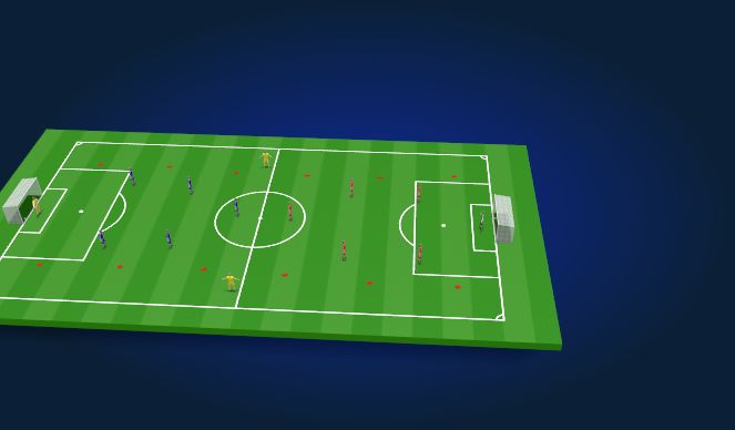 Football/Soccer: 1-2 and overloads (Technical: Attacking and Defending ...