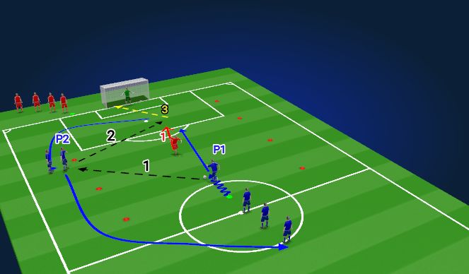 Football/Soccer: Passing/Shooting drill (Technical: Shooting, Academy ...