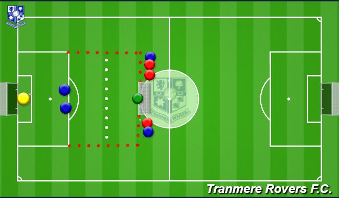 Football/Soccer: FAW/UEFA C Licence Session Plan 4 - Defending the Overload (Technical ...