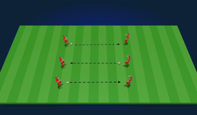 Football/Soccer: U5 session plan (Technical: General, Beginner)