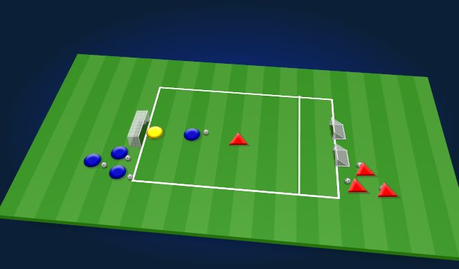 Football/Soccer: Attacking Quickly (Tactical: Attacking principles ...