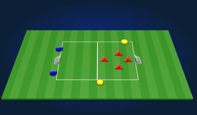 Football/Soccer: Attacking Quickly (Tactical: Attacking principles ...