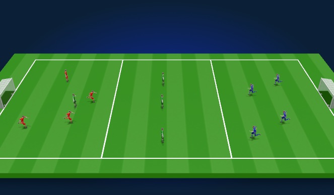 Football/Soccer: ssg breaking lines (Small-Sided Games, Academy Sessions)