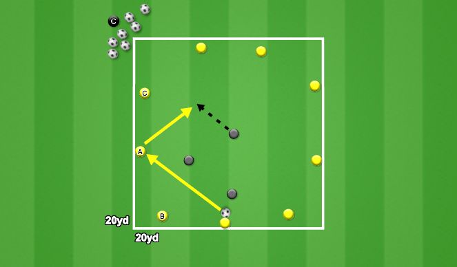Football/Soccer: Group Defending (Tactical: Defensive principles ...