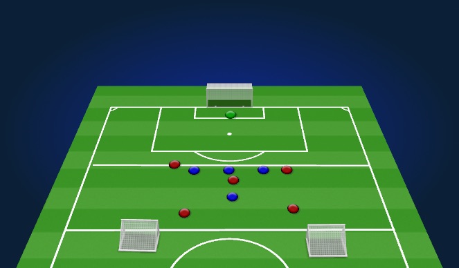 Football/Soccer: Playing Between lines - B LICENCE (Goalkeeping ...
