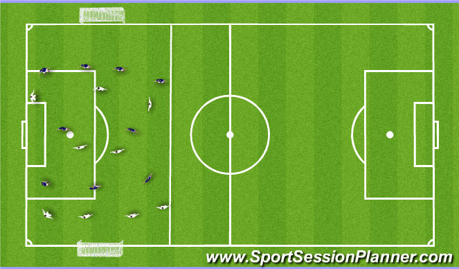 Football/Soccer: Attacking Combinations in the Final Third in a 4-3-3 ...