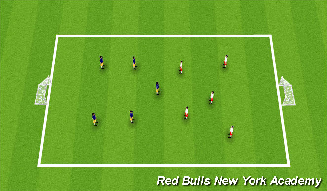 Football/Soccer: Moves Push and Run (Technical: Dribbling and RWB ...