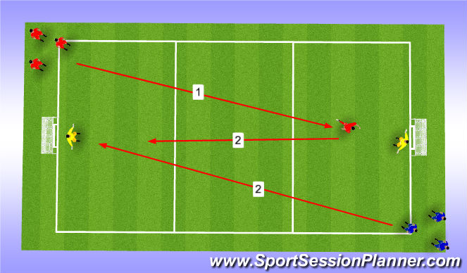 Football/Soccer: Running with Ball (Physical: Speed, Moderate)