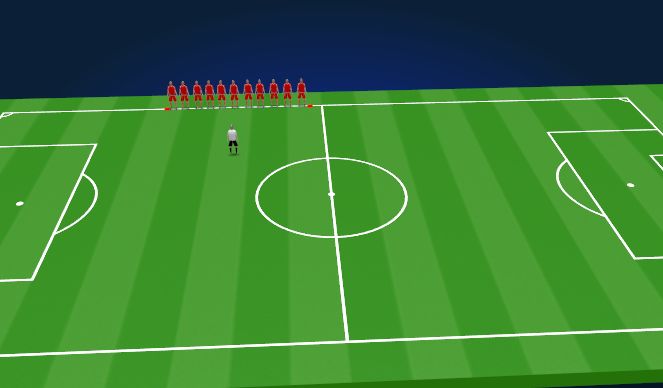 Football/Soccer: Activation (Warm-ups, Advanced)