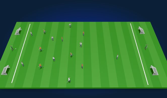 Football/Soccer: Tactical, Switching play through build out (Tactical ...