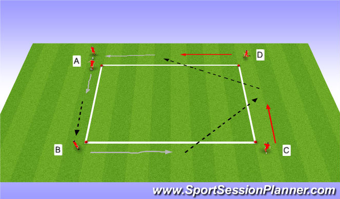 Football/Soccer: Passing cycle (decision making) (Technical: Passing ...