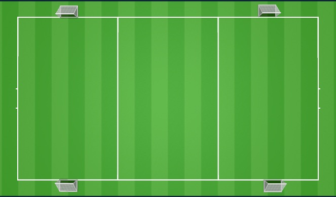 Football/Soccer: SRFCU 7/2 (Functional: Defender, Beginner)