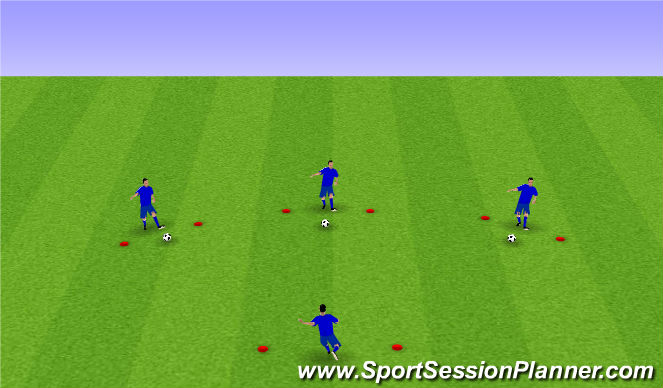 Football/Soccer: footwork (Goalkeeping: Footwork/Handling, Academy ...