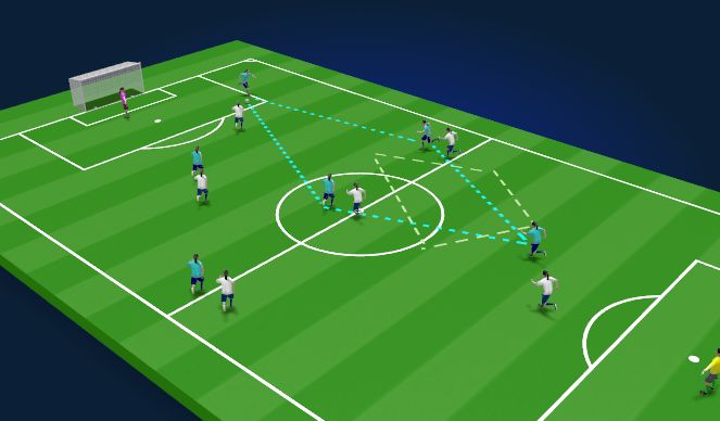 Football/Soccer: End Game 6v6 with Long-Short-Long Diamond Support ...