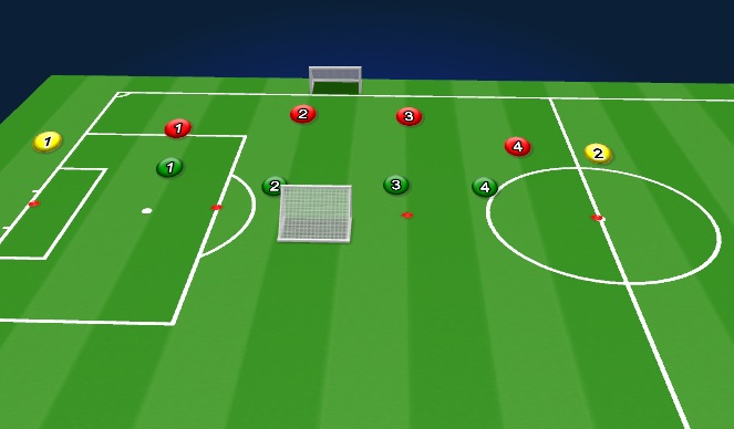 Football/Soccer: Switching Play (Out of Possession) (Tactical: Switching play, Academy Sessions)