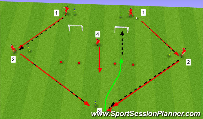 Football/Soccer: U/10s (Technical: Ball Control, Beginner)