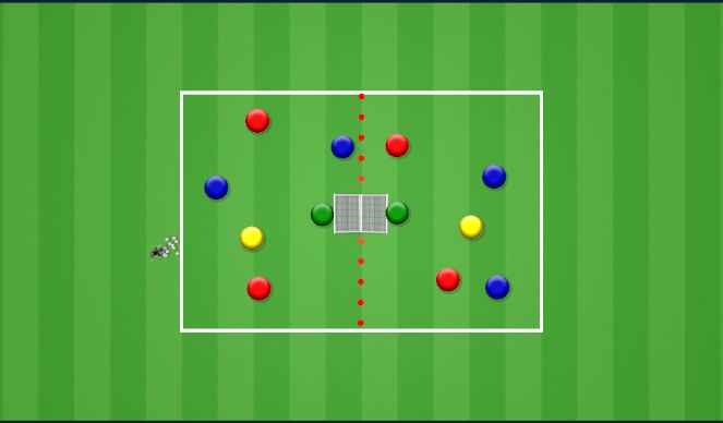 Football/Soccer: UEFA C: Switching Play (Tactical: Switching play, Academy Sessions)