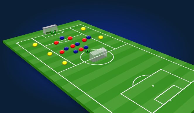 Football/Soccer: 3 TEAM ROUND ROBIN (Tactical: Attacking principles ...