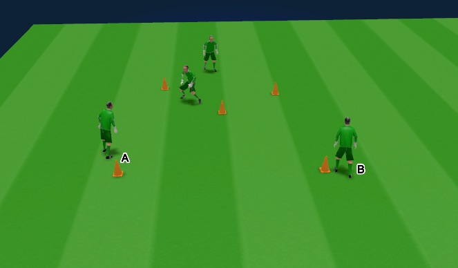 Football/Soccer: The Natioanls Deflections (Goalkeeping: Footwork ...