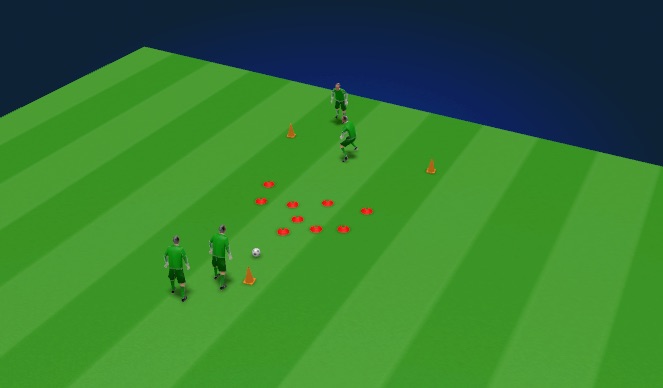 Football/Soccer: The Natioanls Deflections (Goalkeeping: Footwork ...