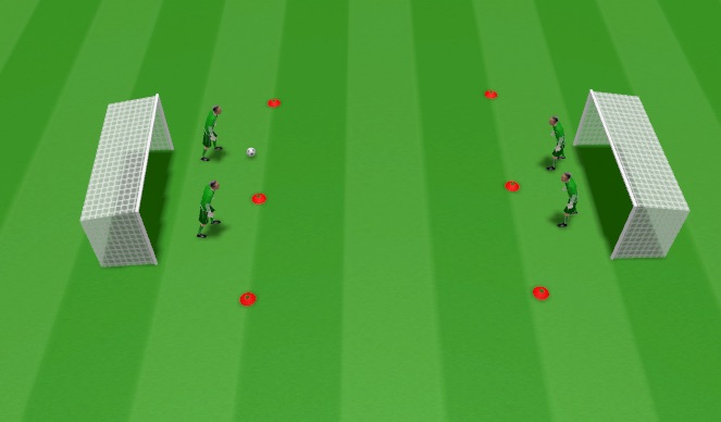 Football/Soccer: The Natioanls Deflections (Goalkeeping: Footwork ...