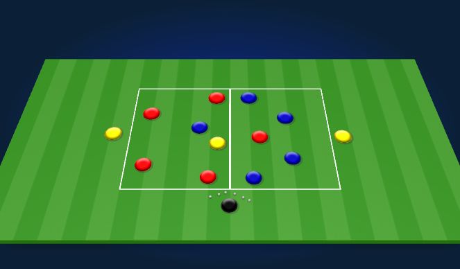 Football/Soccer: Possession 5v5+3 (Tactical: Possession, Academy Sessions)