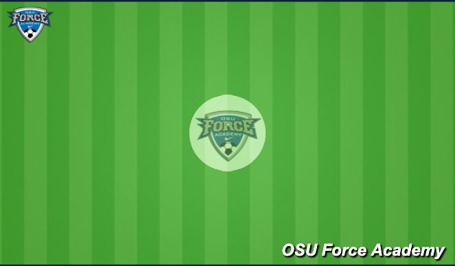 Football/Soccer: U15 Blue - July 7 - Build-Up Patterns (Tactical ...