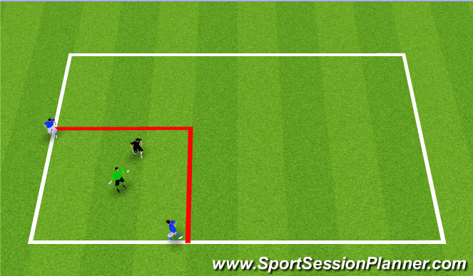Football/Soccer: GA Decision Making Practice (Tactical: Decision making ...
