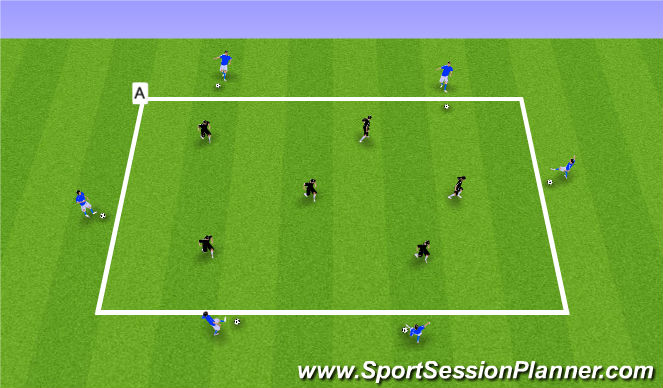 Football/Soccer: GA Decision Making Practice (Tactical: Decision making ...
