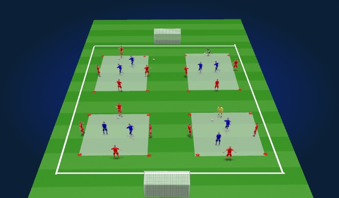 Football/Soccer: UEFA/FAW C Licence General Practice 3 - Build-up Play ...
