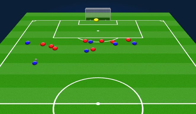 Football/Soccer: Set Pieces (Set-Pieces: Corners, Moderate)