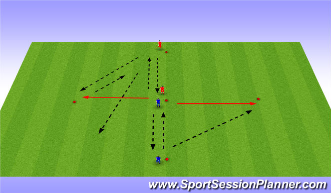 Football/Soccer: Diamond passing drill (Technical: Passing & Receiving ...