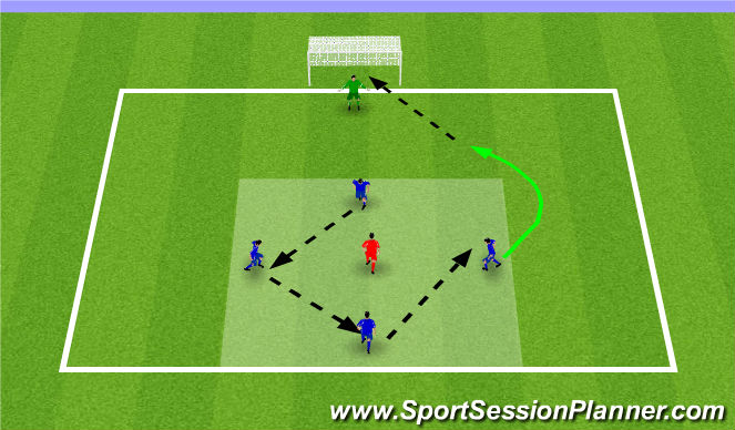 Football/Soccer: U/8 (Technical: Ball Control, Beginner)