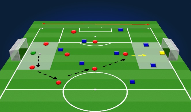 Football/Soccer: YDP_Ball Possession (Tactical: Possession, Moderate)