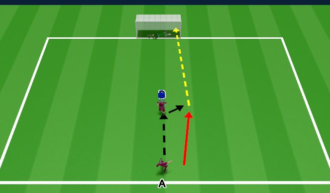 Football/Soccer: Pre Season 2 (Academy: Counter/Reactive pressure ...