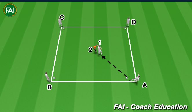 Football/Soccer: Attacker -Shielding the ball (Technical: Position ...