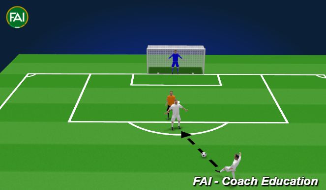 Football/Soccer: Attacker shielding ball and turning to shoot (Tactical ...