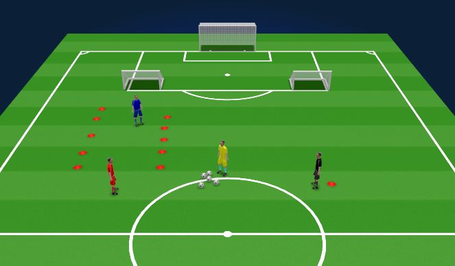 Football/Soccer: Session Plan 1 (Technical: General, Beginner)