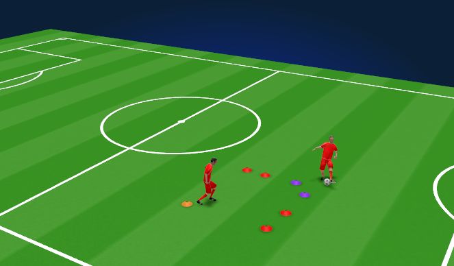 Football/Soccer: 3 gate dribbling 1v1 (Technical: Dribbling and RWB ...