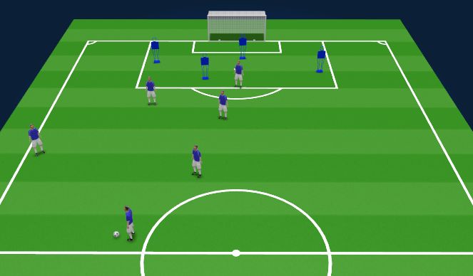 Football/Soccer: Patterns (Academy: Counter/Reactive pressure, Moderate)