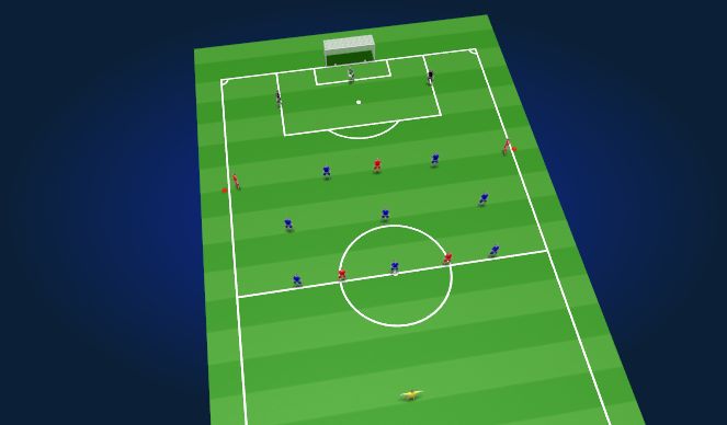 Football/Soccer: Defending the Buildout - Shifting, pressing, taking ...