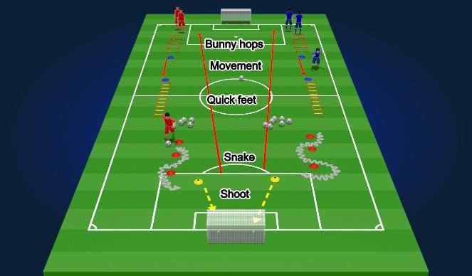 Football/Soccer: U8 Week 10 (Warm-ups, Beginner)