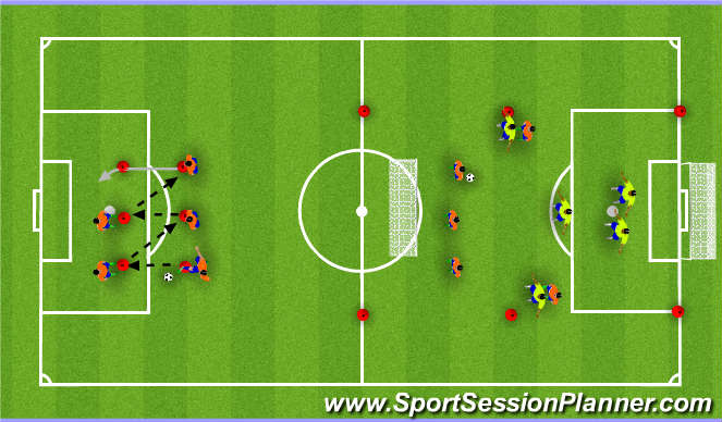 Football/Soccer: Passing and Receiving (Technical: Passing & Receiving ...