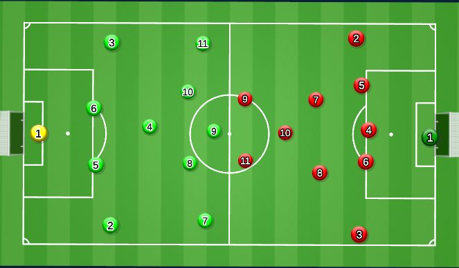 Football/Soccer: Defending Lines (Technical: Defensive skills, Moderate)